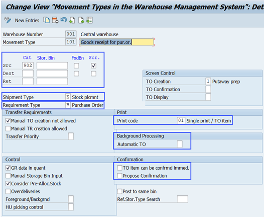 Integration between IM and WM