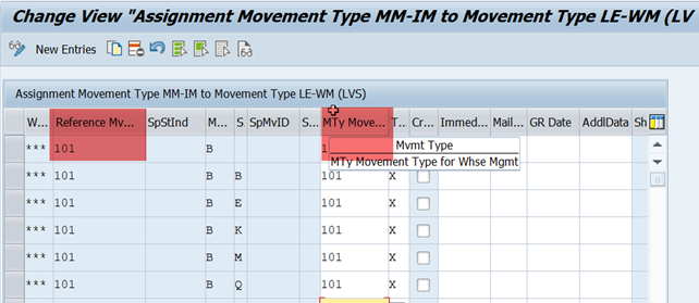 Integration between IM and WM