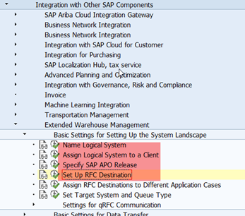 Integration between EWM and ERP