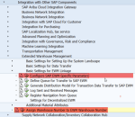 Integration between EWM and ERP